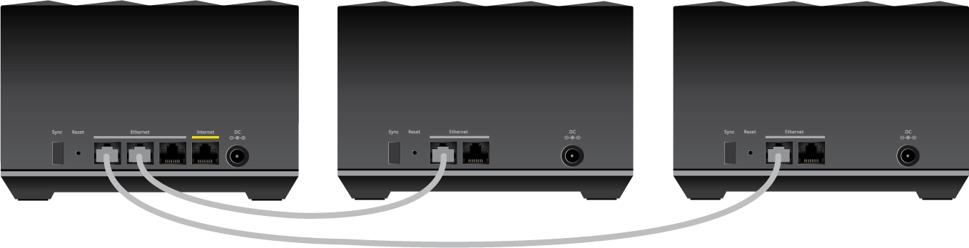 What is Ethernet backhaul and how do I set it up on my Nighthawk Mesh products? - NETGEAR Support
